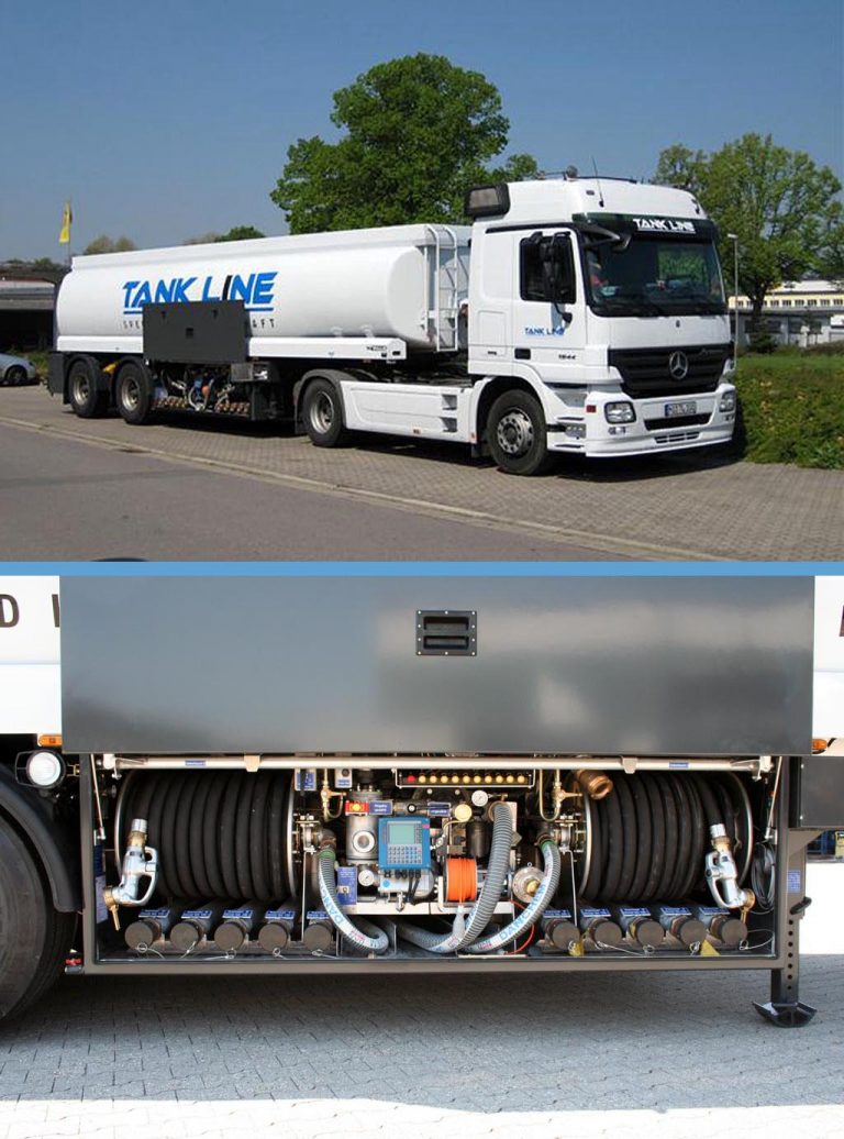 Ihre Vorteile – Tank-Line